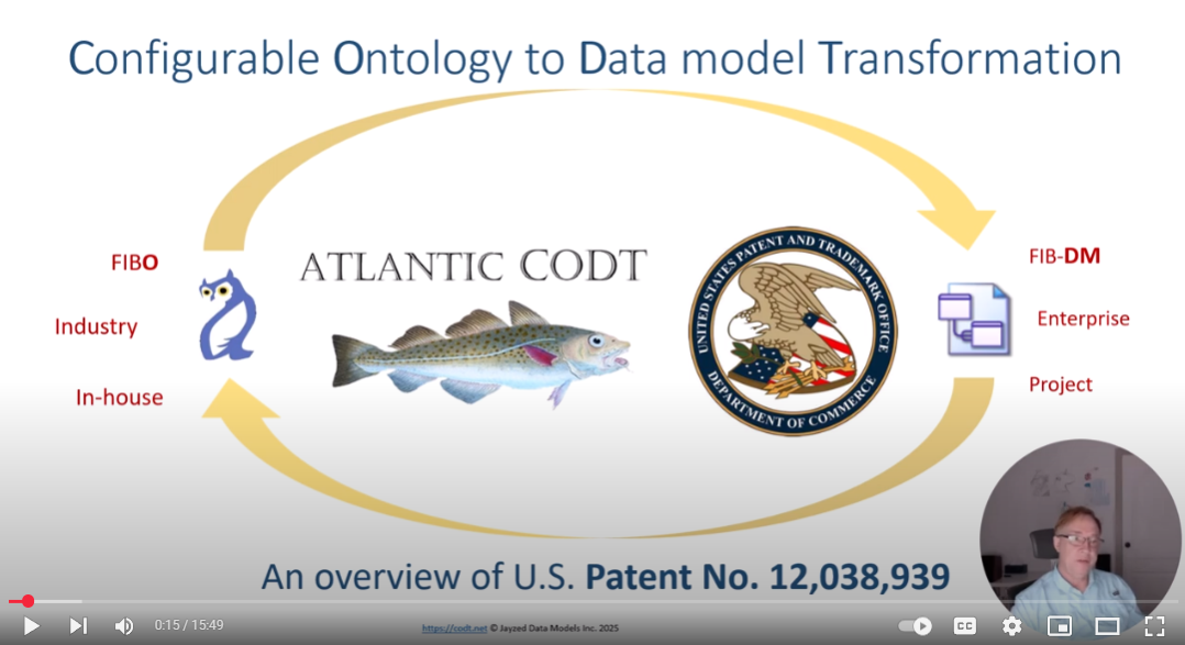 Patent overview video - Configurable Ontology to Data model Transformation